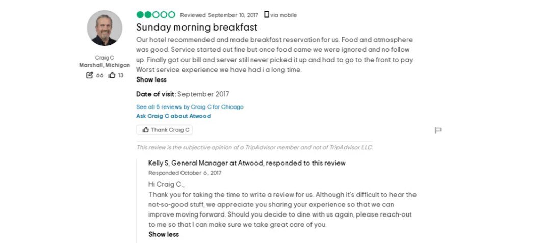 A Guide for Responding to Negative and Fake Reviews